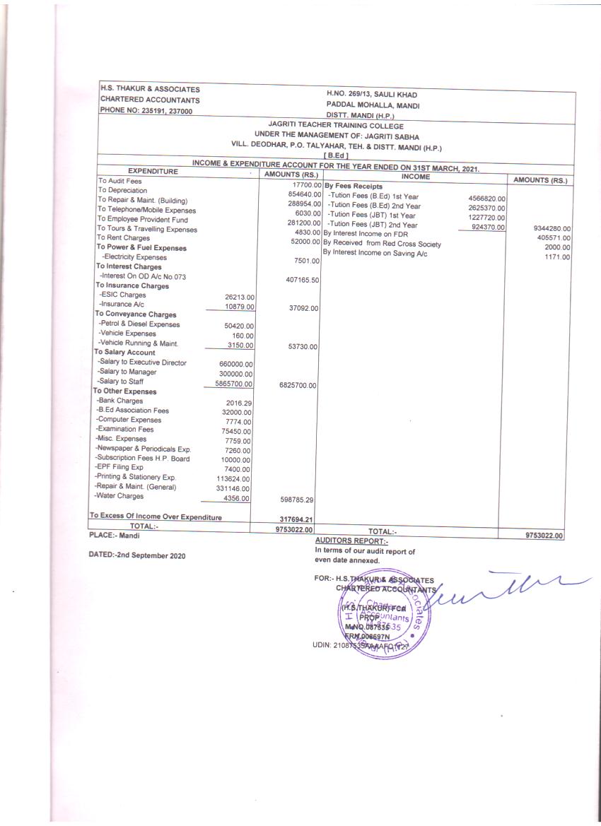 Balance Sheets – jagriti College